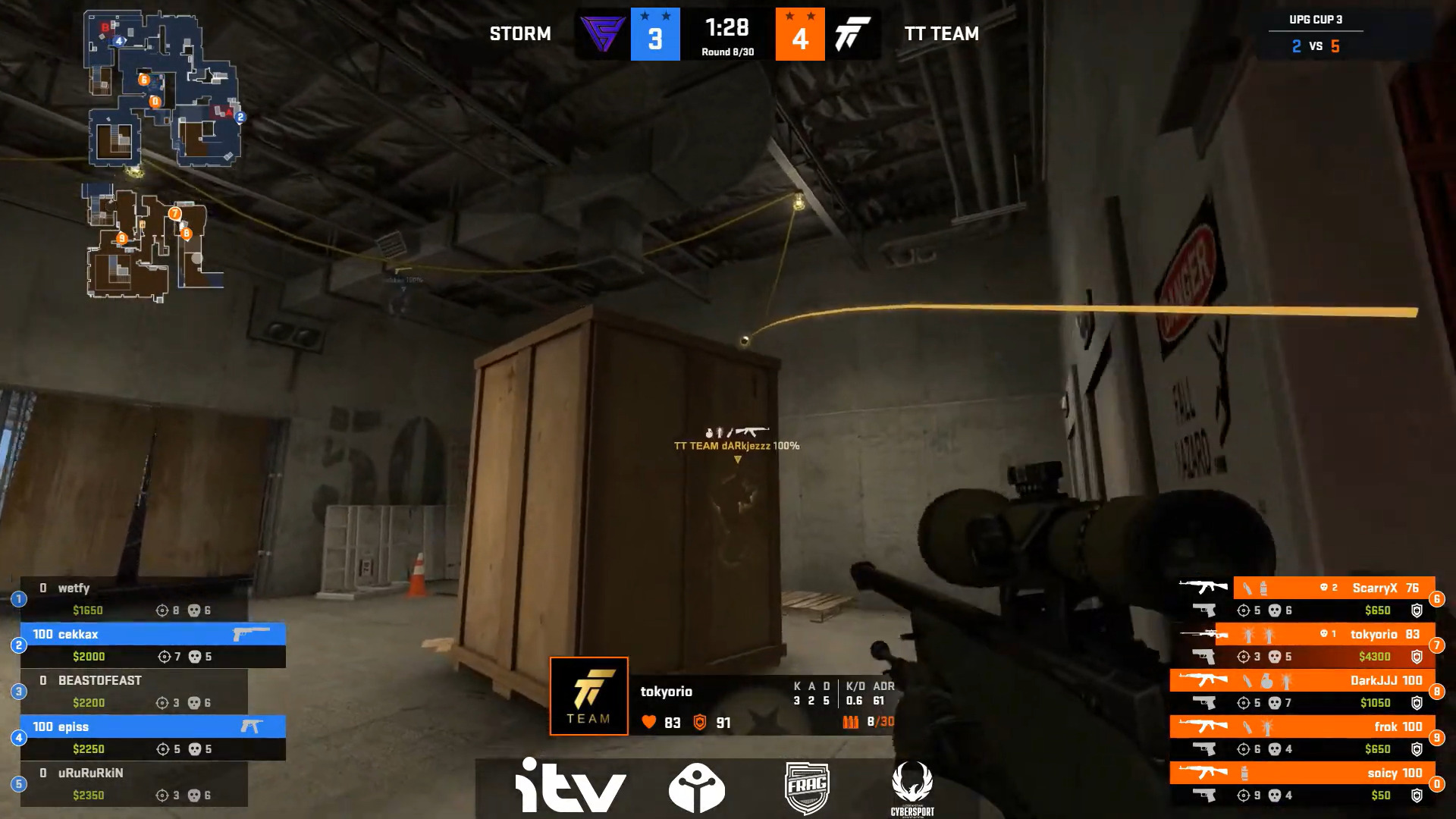 A new achievement at the Asian Championship marked the development of ...